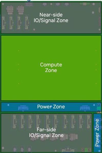 搭輝達CPU與GPU融合晶片，雲達推首款MGX架構伺服器 | iThome